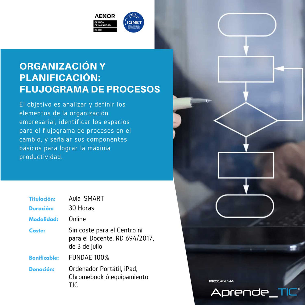 CURSO ORGANIZACIÓN Y PLANIFICACIÓN: FLUJOGRAMA DE PROCESOS | Fundación ...